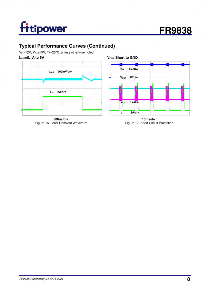FR9838DH datasheet page 8