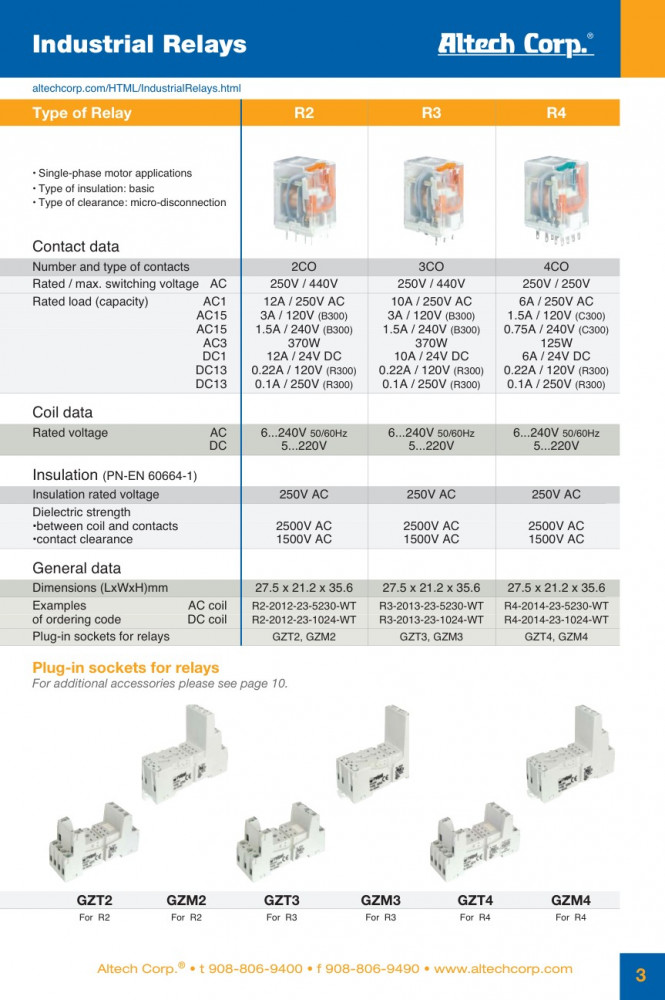 Altech industrial relay documentation page 3