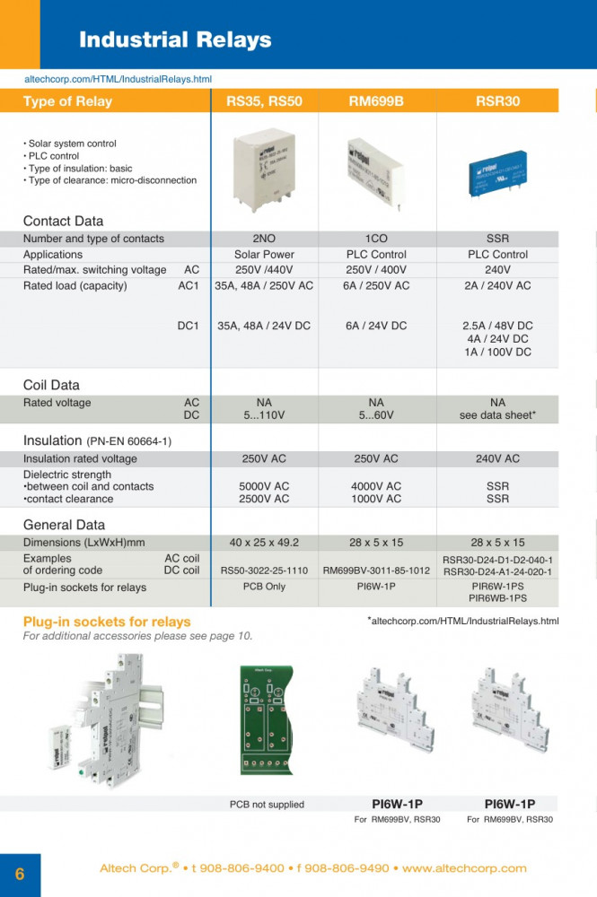 Altech industrial relay documentation page 6