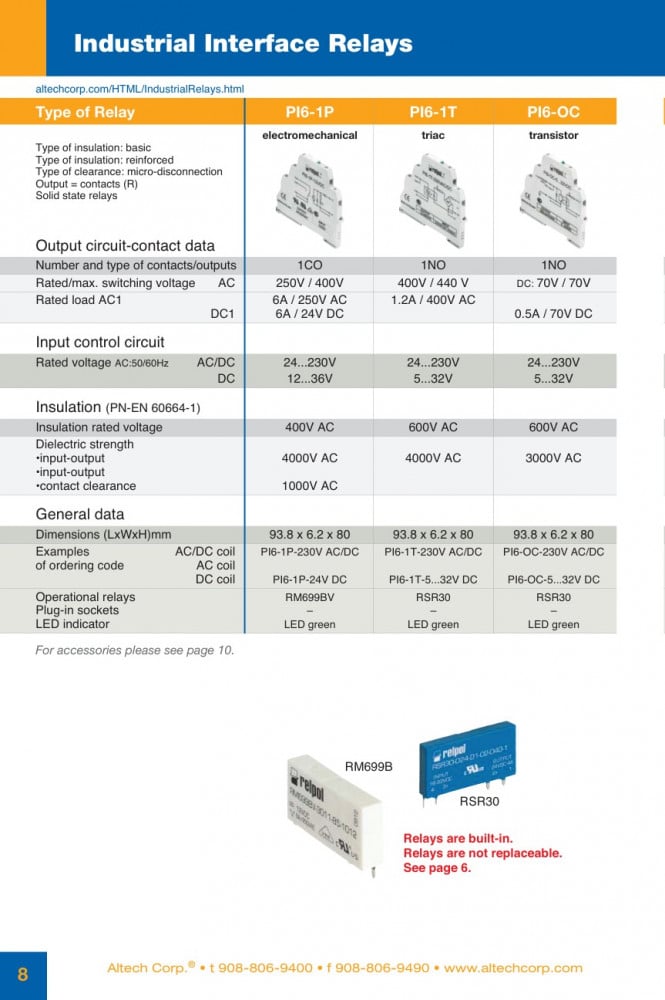 Altech industrial relay documentation page 8