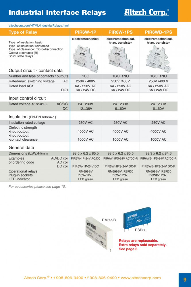Altech industrial relay documentation page 9