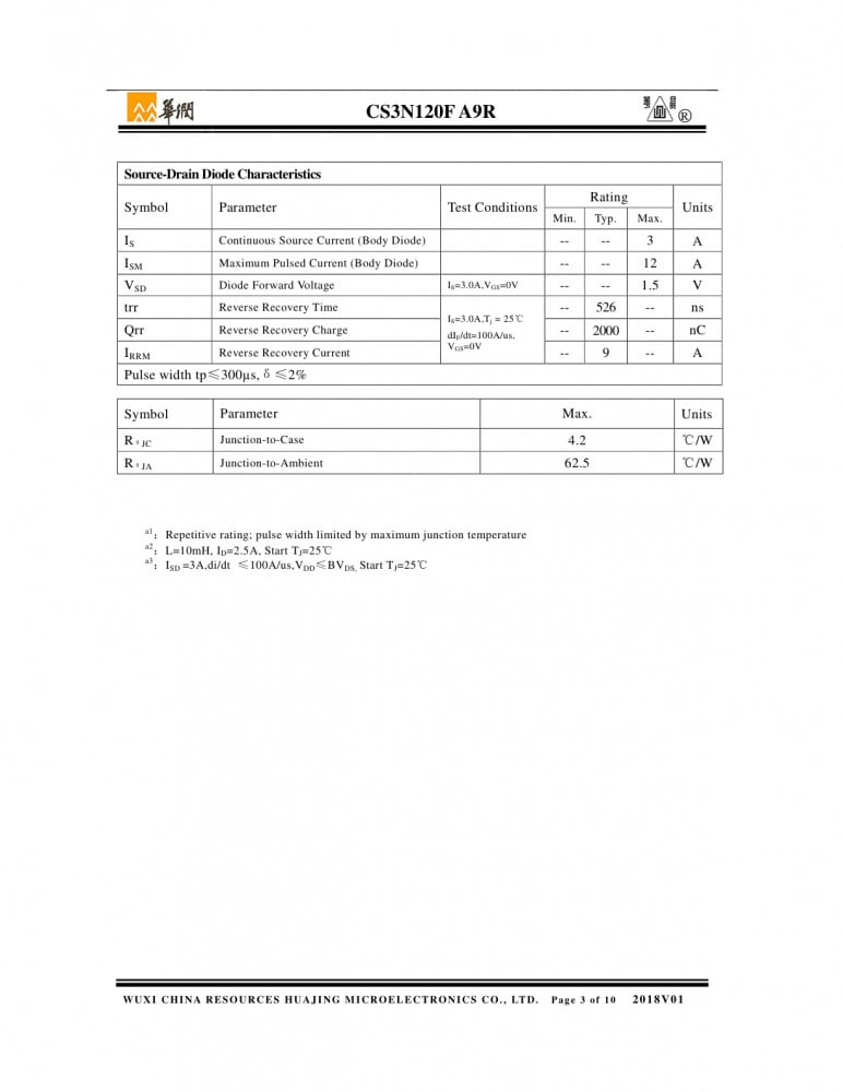 CS3N120FA9R datasheet page 3