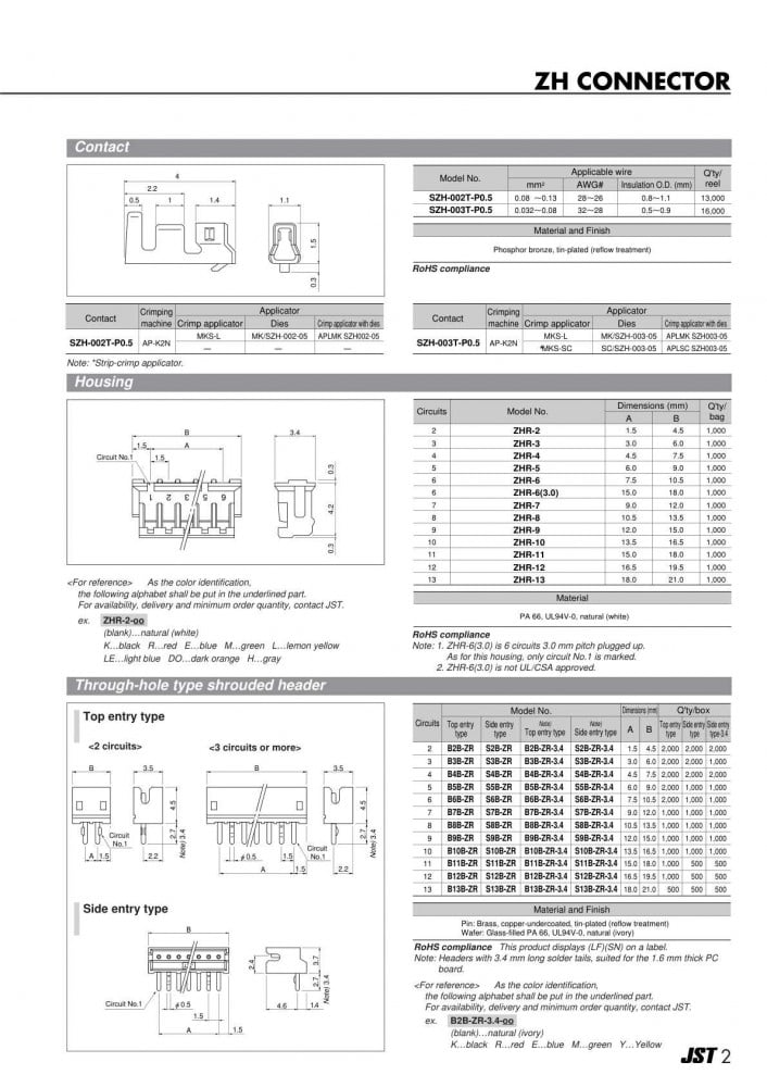 JST ZH series catalog page 2