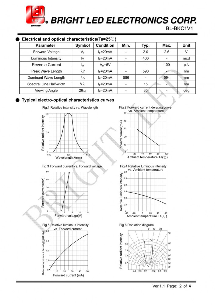 BL-BKC1V1 datasheet page 2