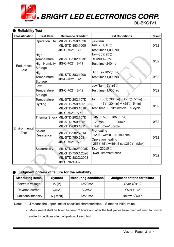 BL-BKC1V1 datasheet page 3