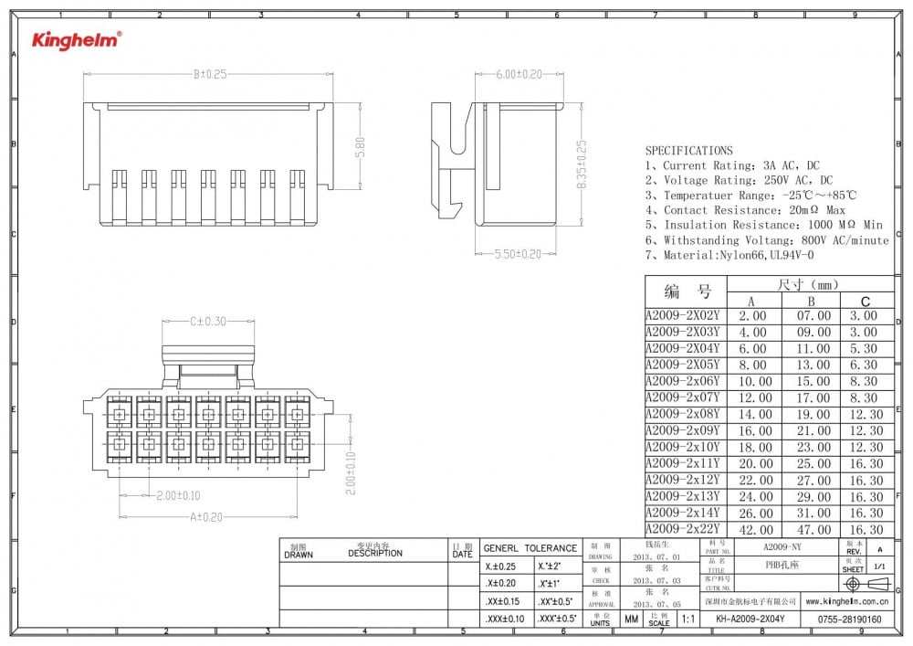 Kinghelm A2009 series technical document preview