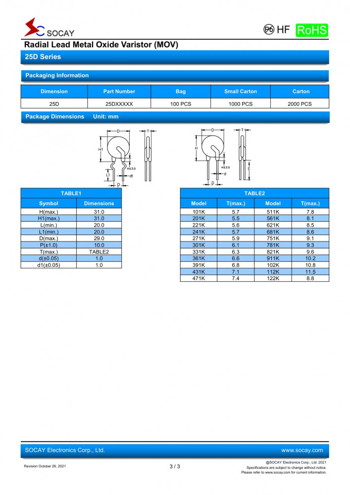SOCAY 25D series MOV technical document page 3