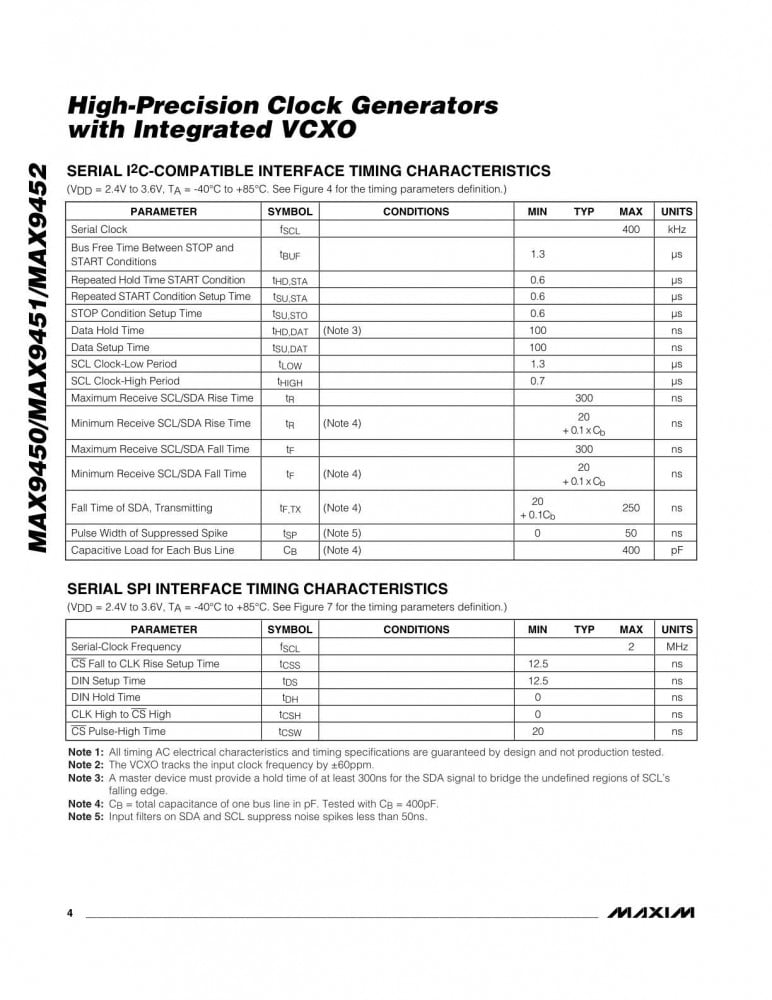 MAX9452EHJ2 datasheet page 4