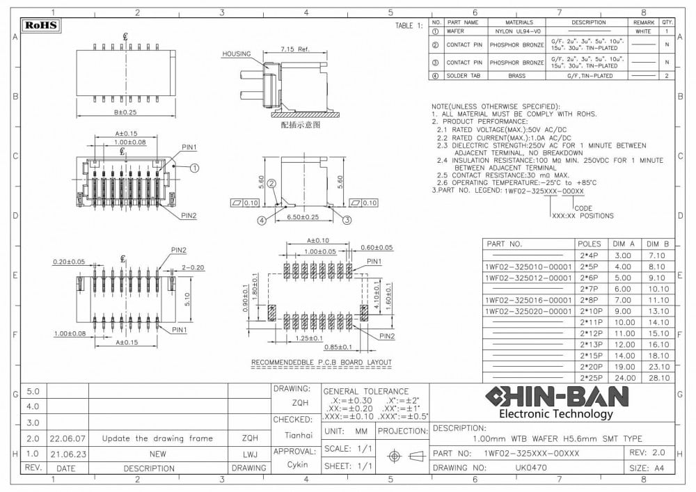 CHIN-BAN 1WF02-325010-00001 technical drawing