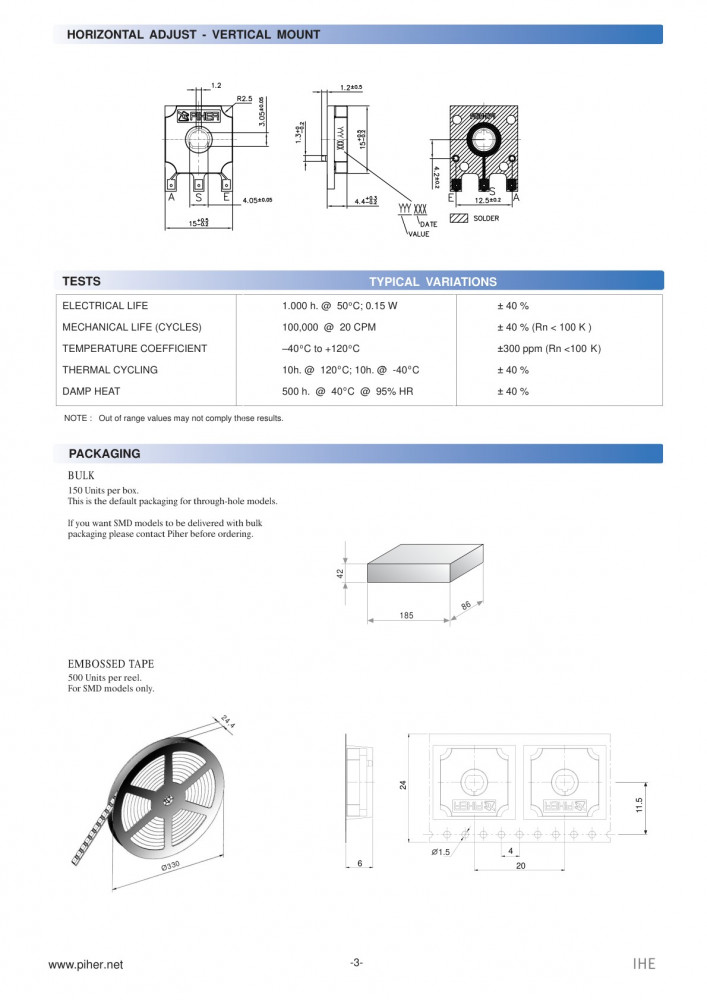 N15TS-502A3030 technical document page 3