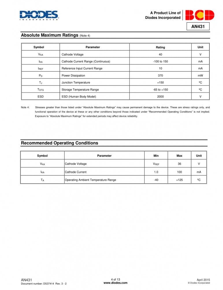 AN431AN-ATRG1 datasheet page 4