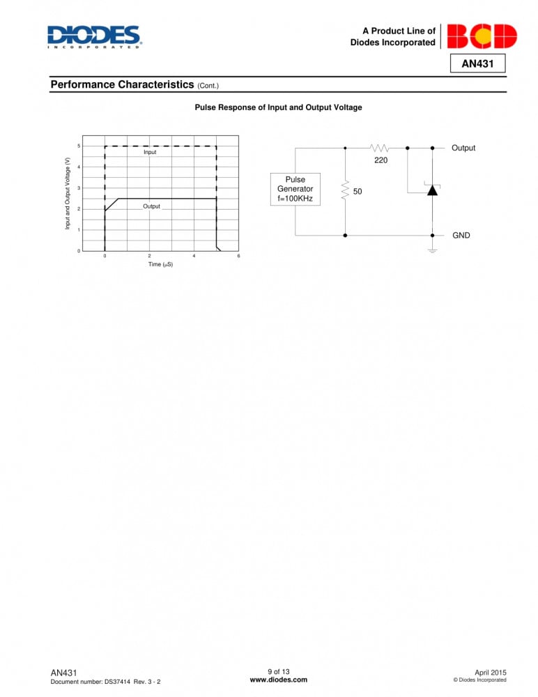 AN431AN-ATRG1 datasheet page 9