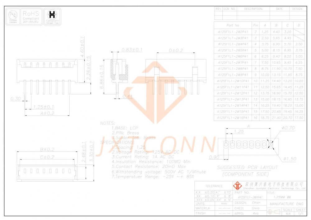 A125F1L1-2W6P41 technical drawing and PCB layout