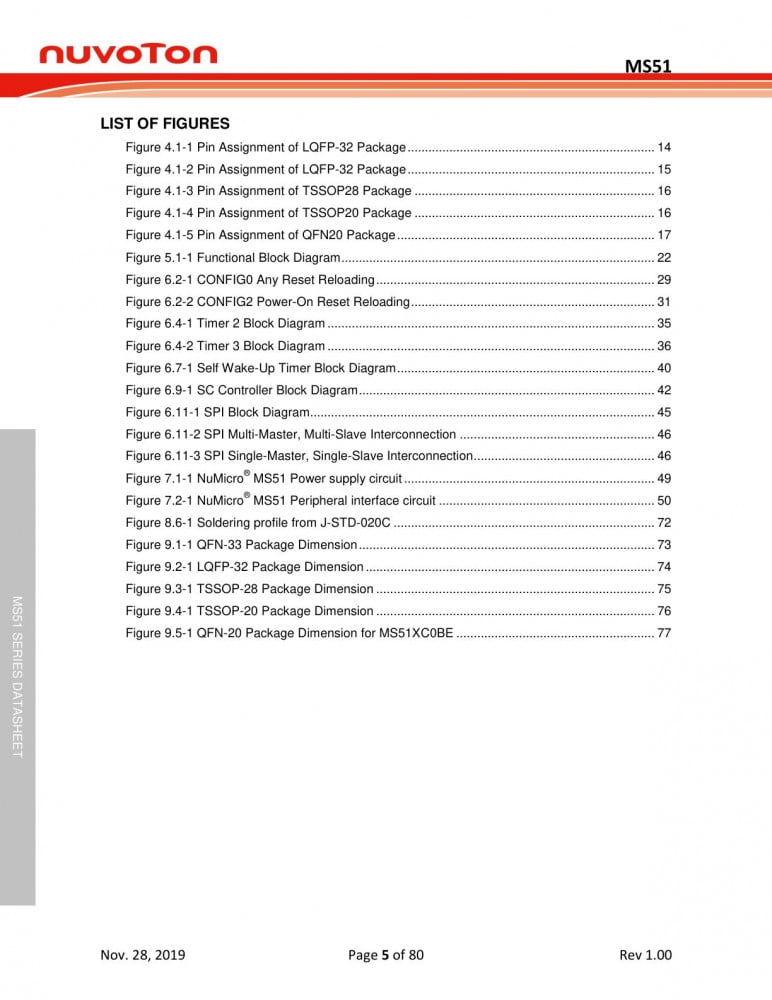 MS51 datasheet page 5