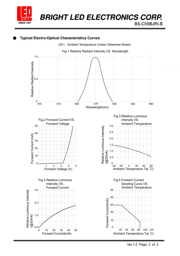 BS-C55BJRI technical document page 3