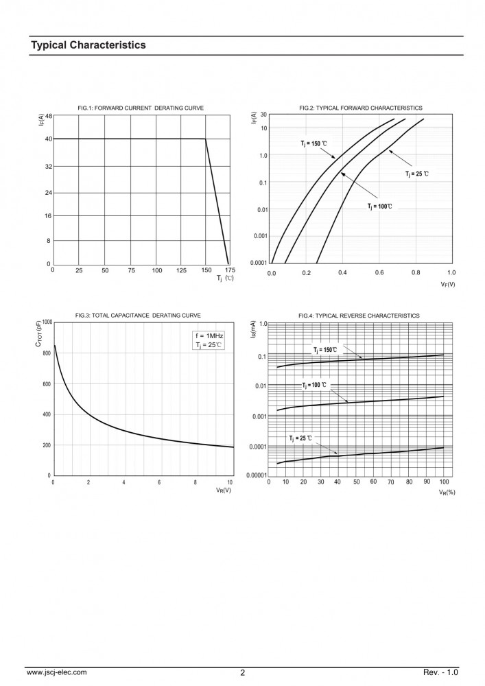 SBD40H150CTB datasheet page 2
