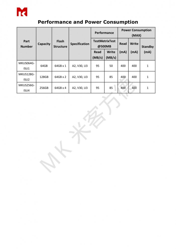 MK microSD specification page 4