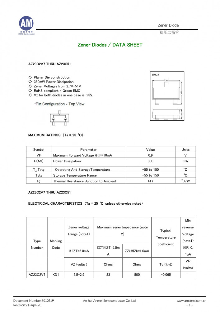 AZ23C36 datasheet page 1