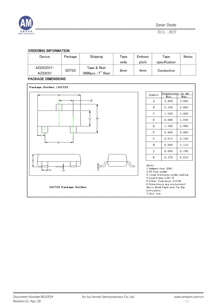 AZ23C36 datasheet page 3