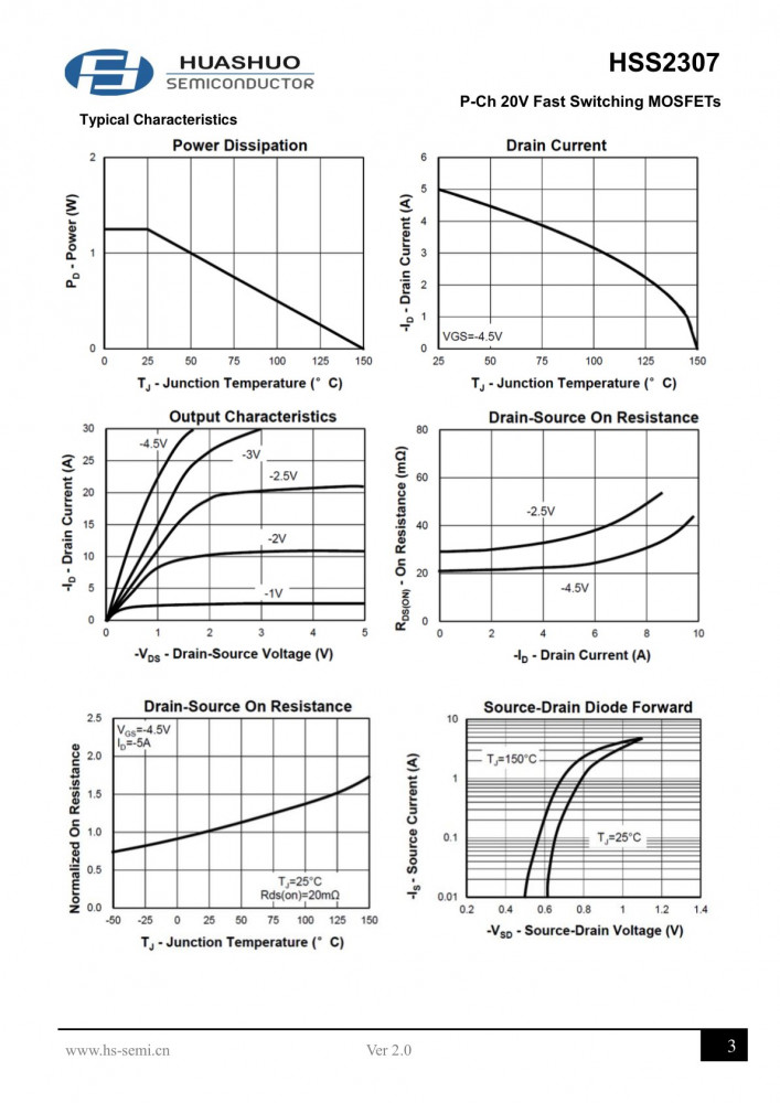HSS2307 datasheet page 3