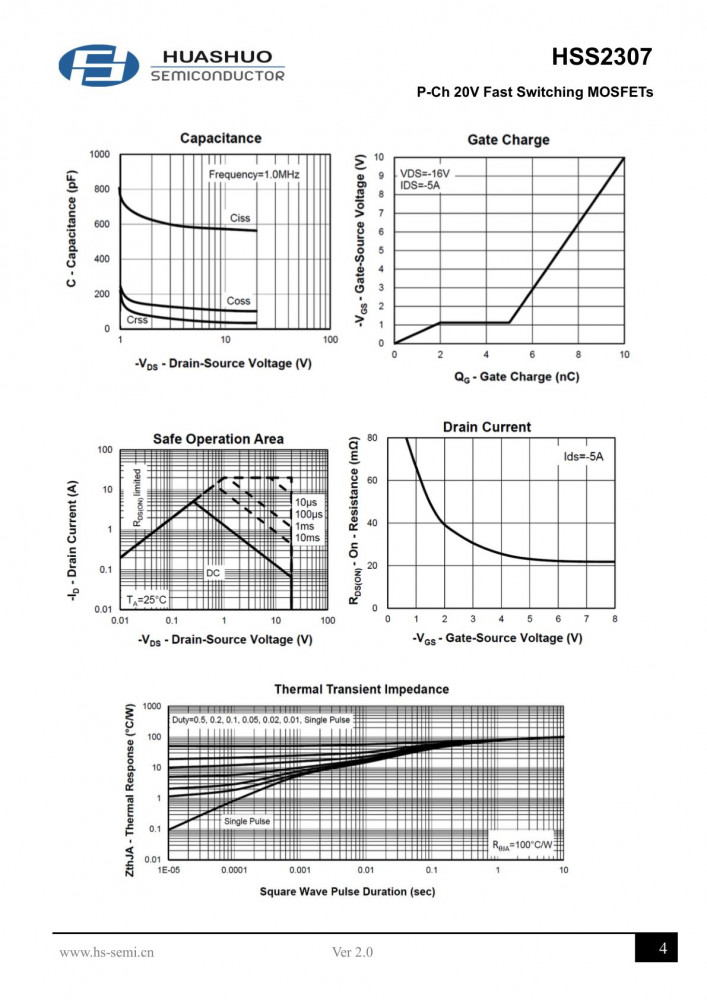 HSS2307 datasheet page 4