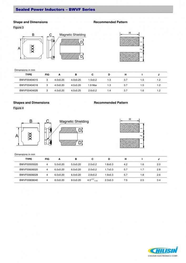 BWVF datasheet page 2