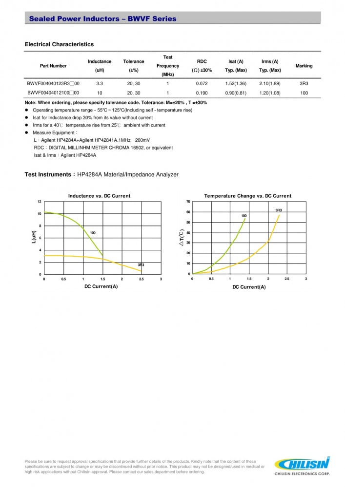 BWVF datasheet page 9