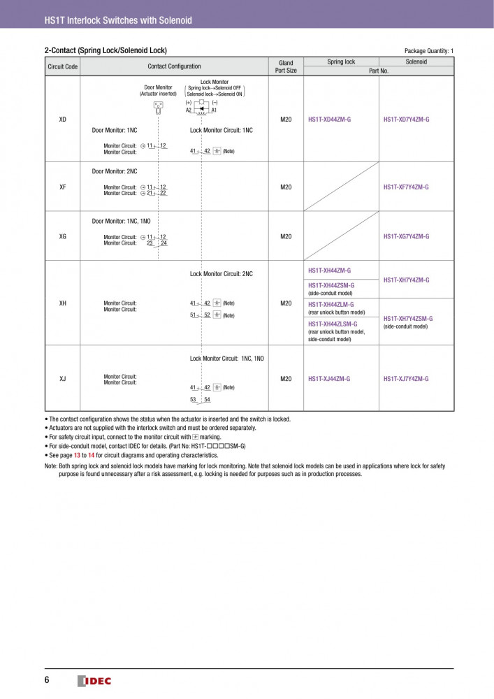 IDEC HS1T documentation page 6