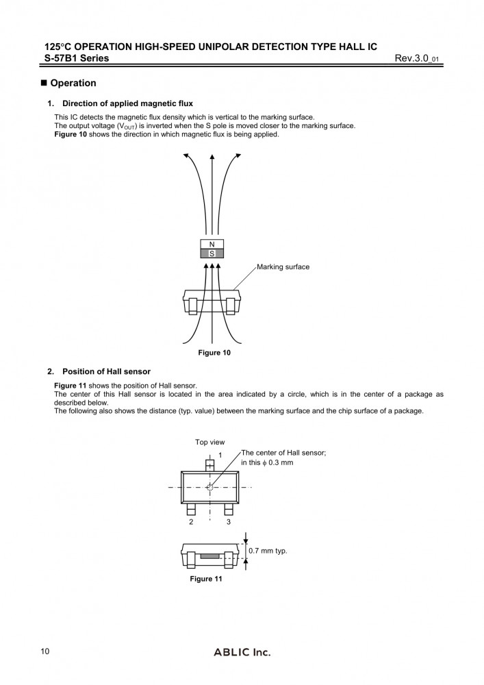 S-57B1 datasheet page 10