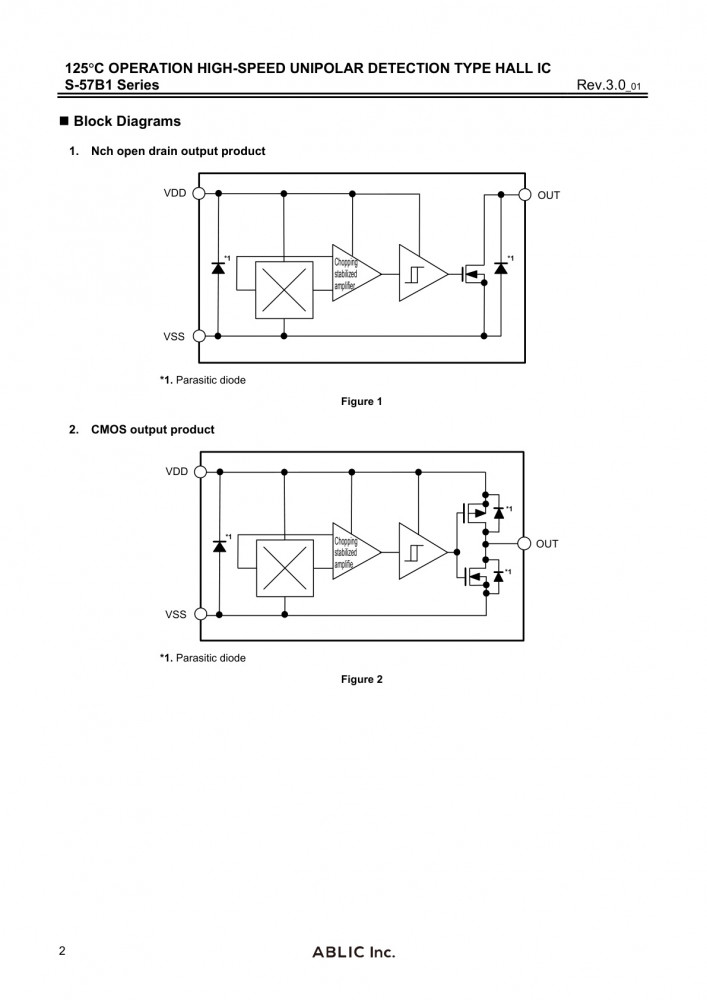 S-57B1 datasheet page 2