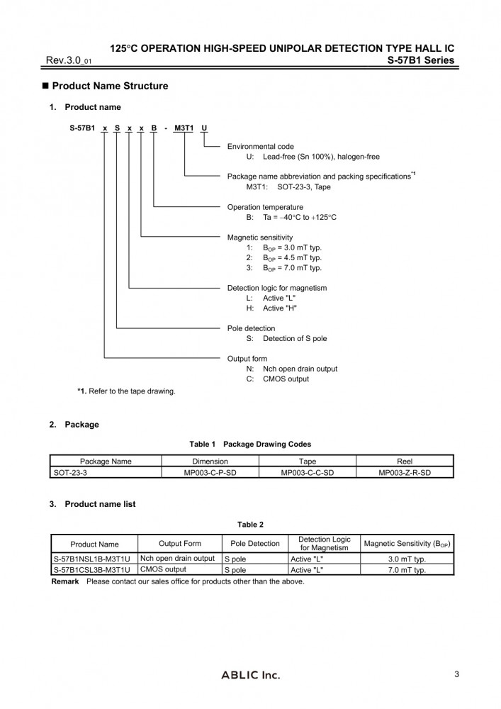 S-57B1 datasheet page 3