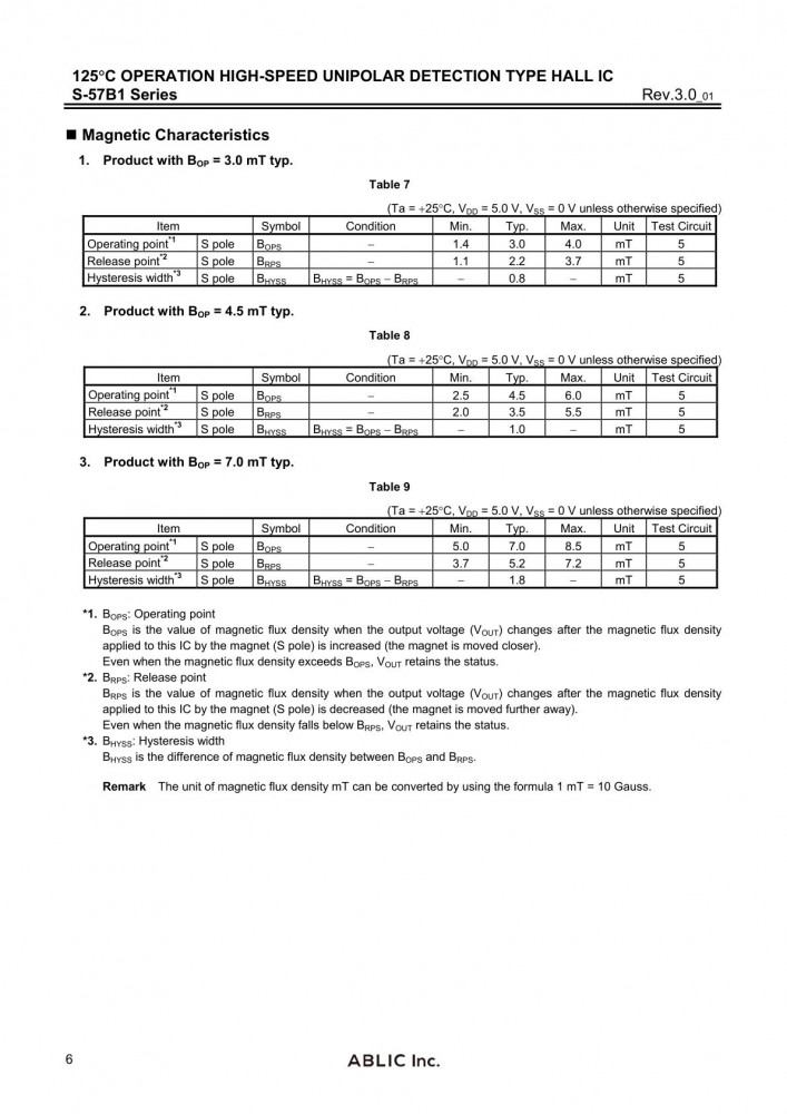 S-57B1 datasheet page 6