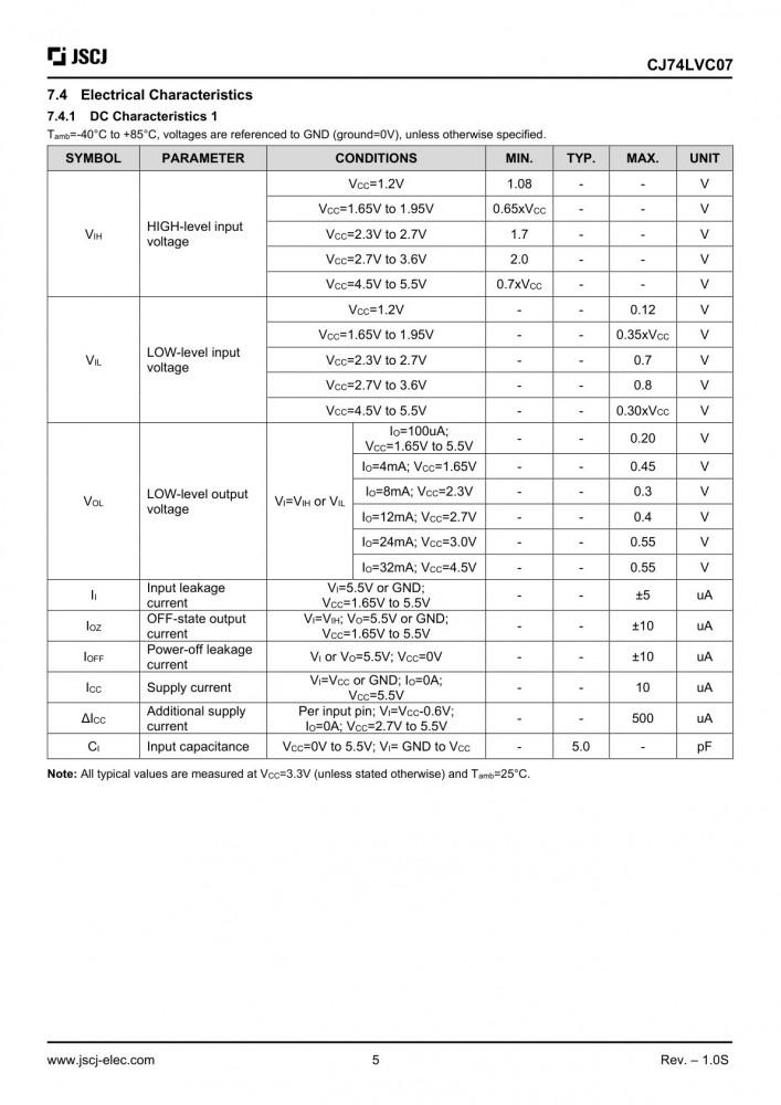 CJ74LVC07ADN datasheet page 5