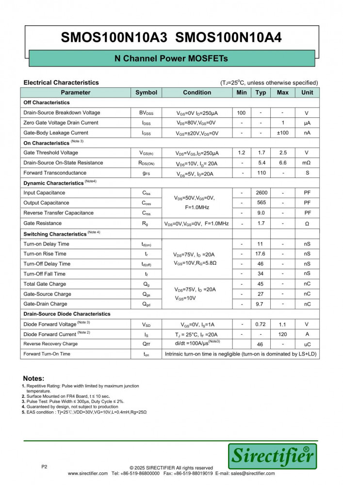 SMOS100N10A3 datasheet page 2
