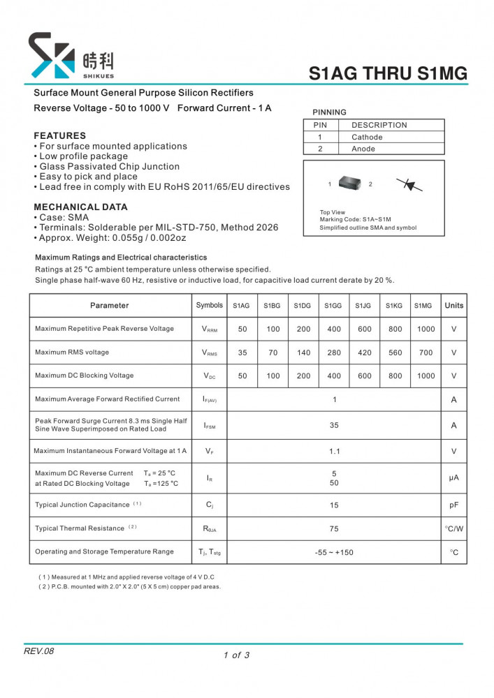 S1BG technical document page 1