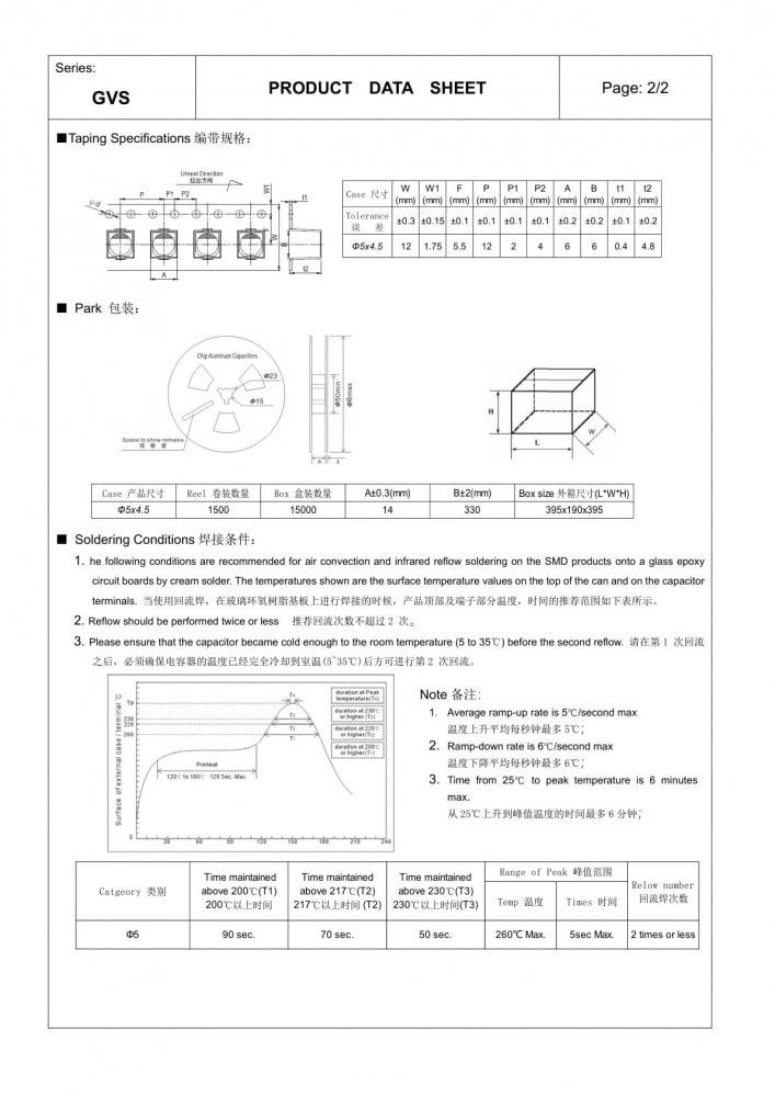 ACMECON GVS1H475M0504CN datasheet page 2