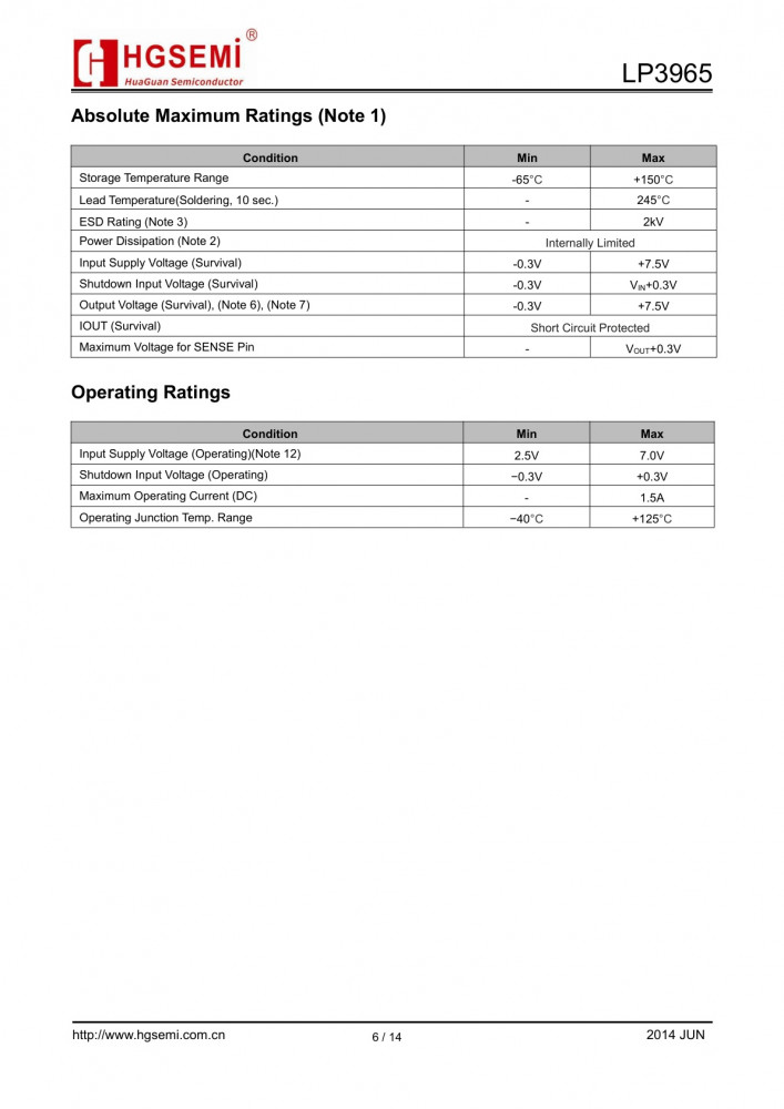 LP3965 technical document page 6