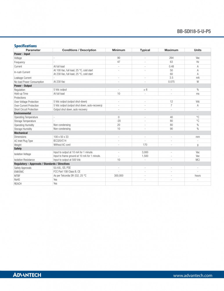 BB-SDI18-5-U-P5 product documentation page 2