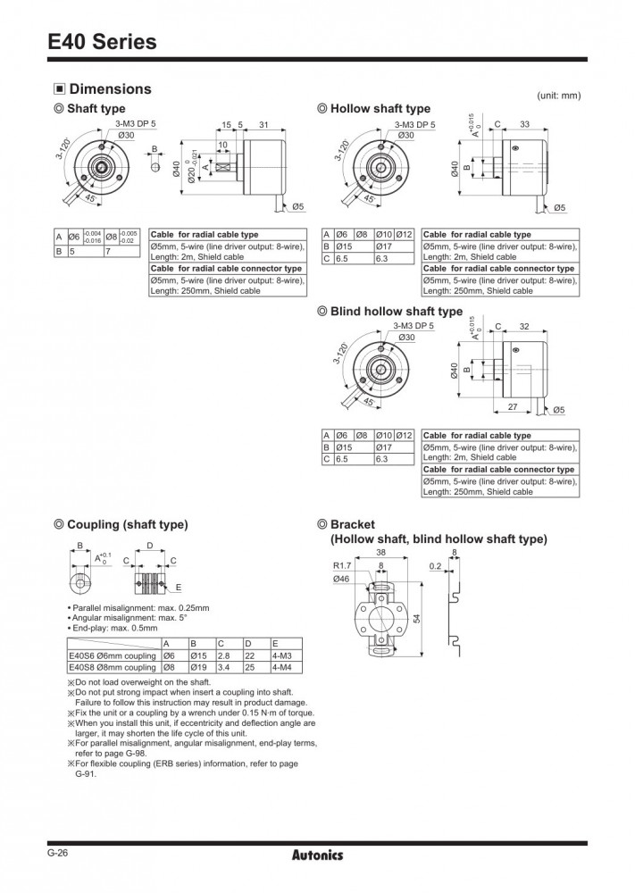 E40S Series product documentation, page 3