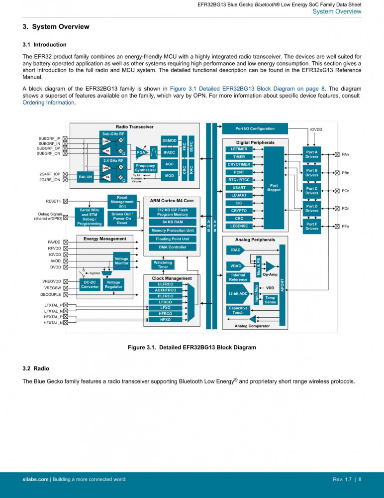 EFR32BG13 technical document page 8