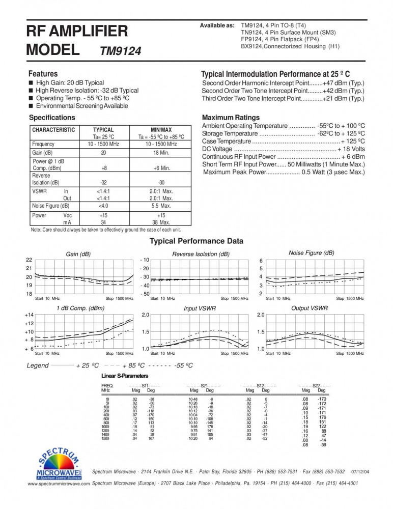 TM9124 technical document page
