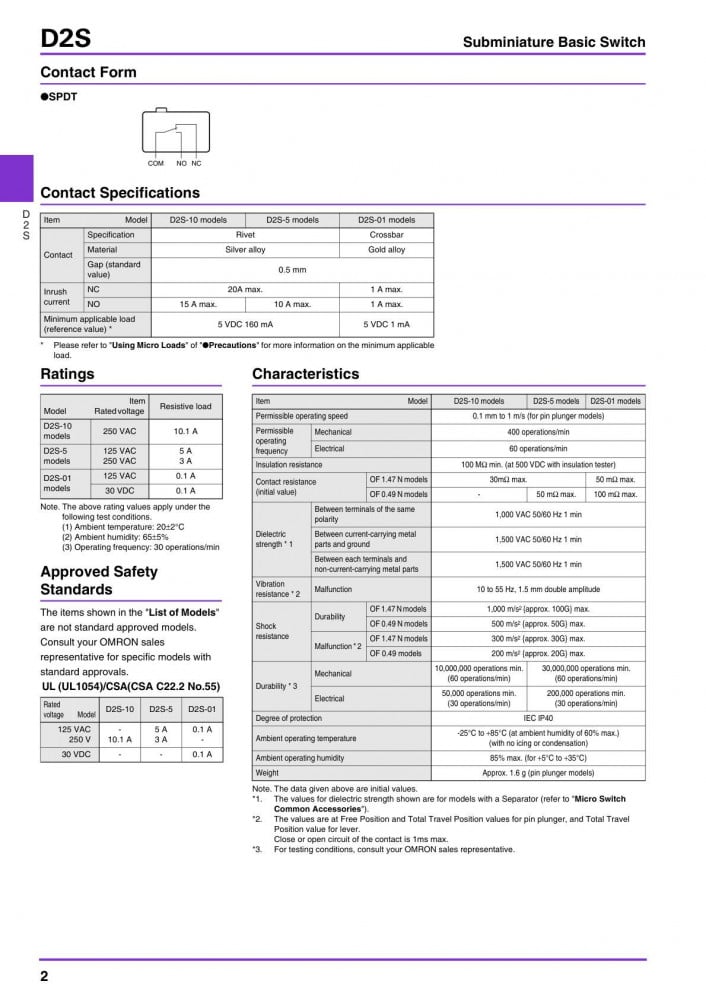 OMRON D2S-10LD datasheet page 2