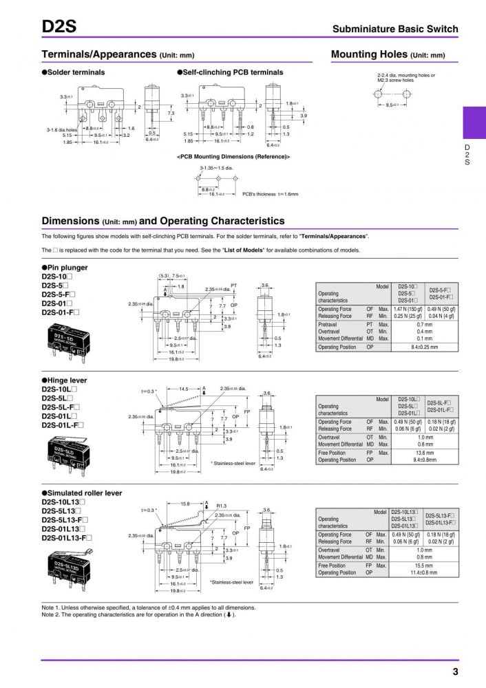 OMRON D2S-10LD datasheet page 3