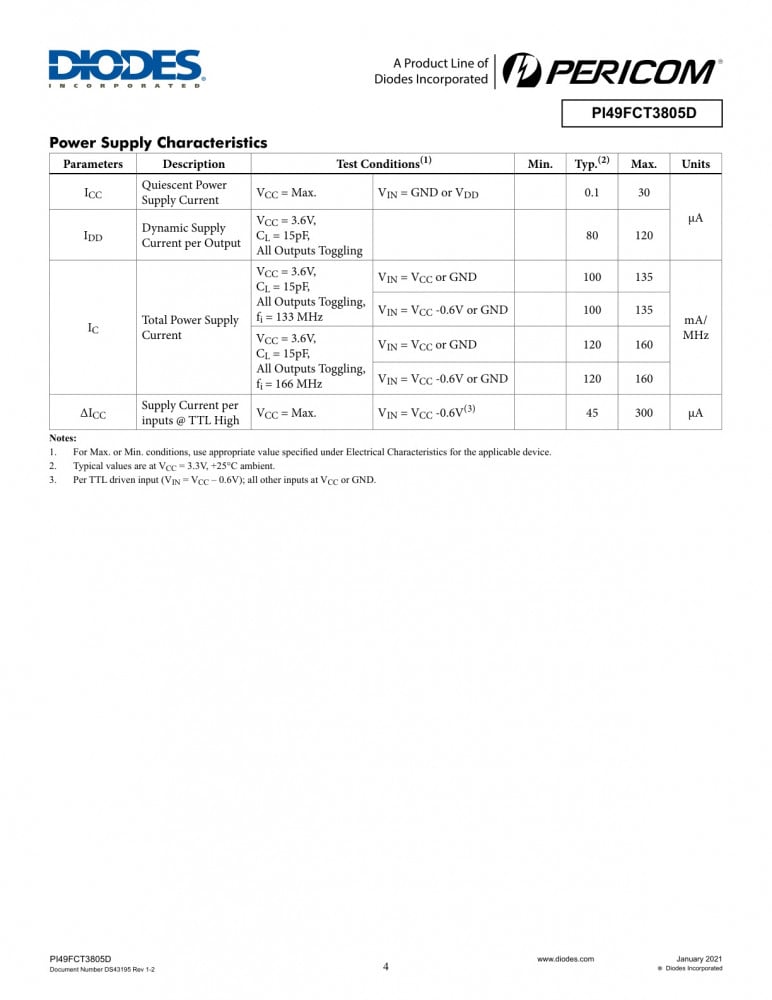 PI49FCT3805BQEX datasheet page 4