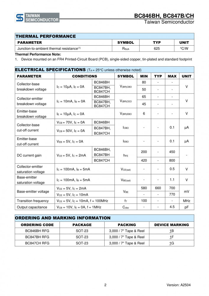 BC846BH datasheet page 2