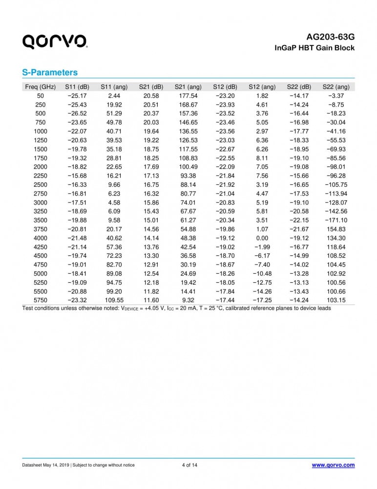 AG203-63G technical document page 4