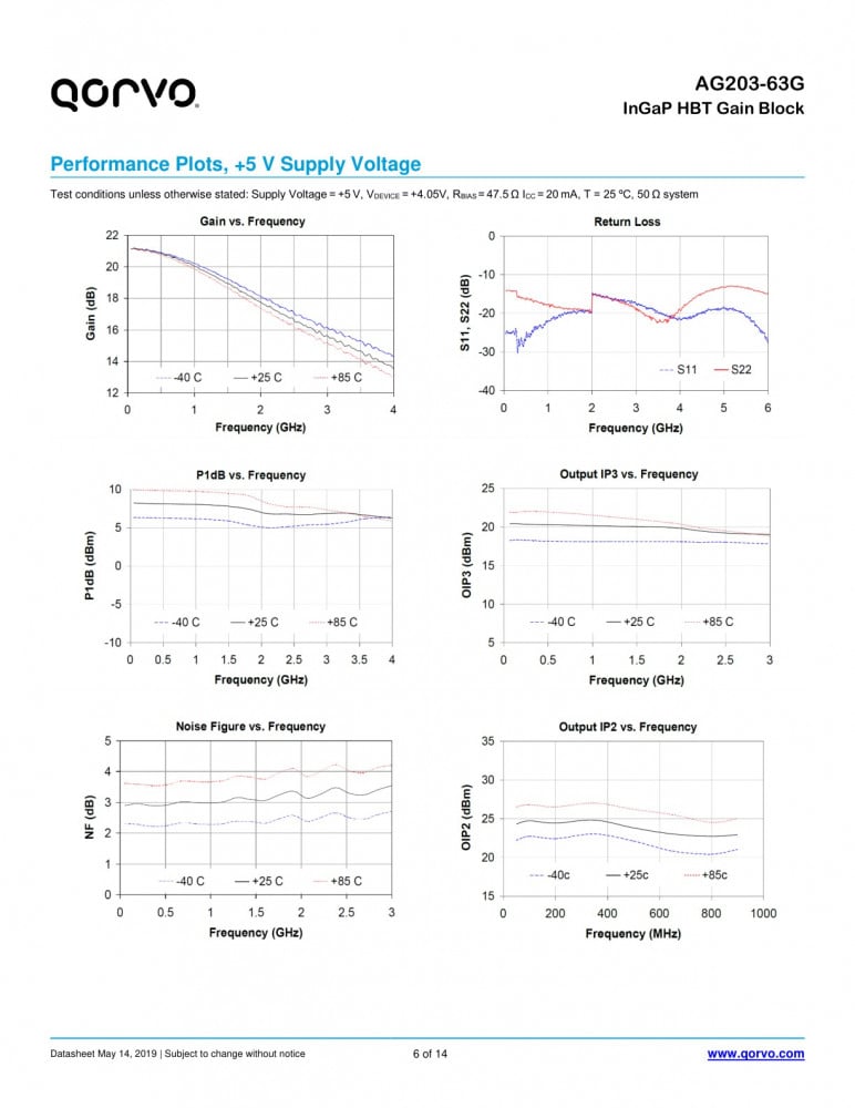 AG203-63G technical document page 6