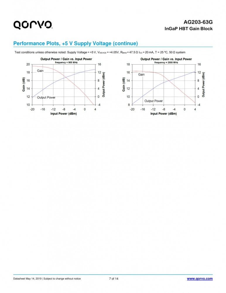 AG203-63G technical document page 7