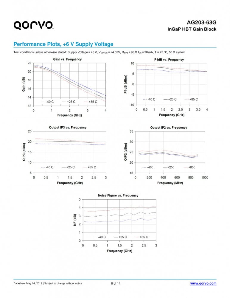AG203-63G technical document page 8