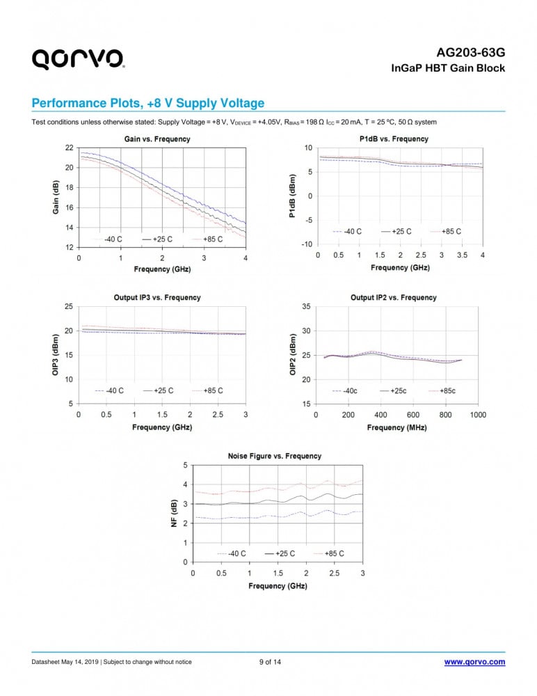 AG203-63G technical document page 9